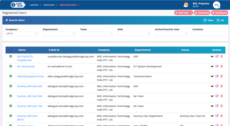 Registered Users - Field Descriptions